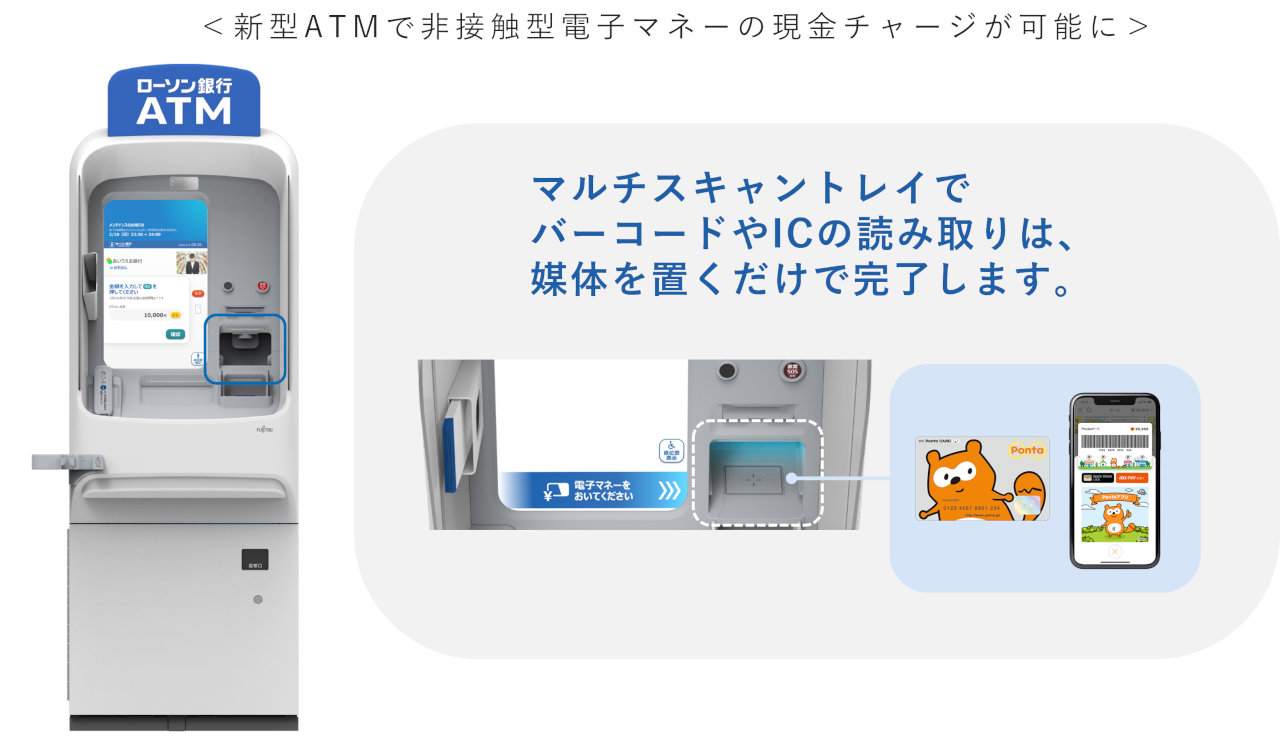 【ローソン銀行】新型ATMでのSuicaやEdyへの現金チャージが可能に、使い方 | t011.org